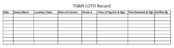 Does a Toxic Gas Monitoring System (TGMS) Sensor Need a Lockout Tagout System?